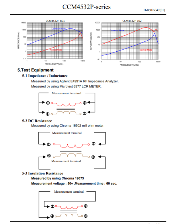 【共模電感】CCM4532P - 星碩科技股份有限公司
